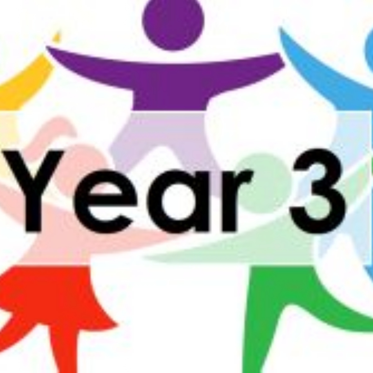 Kensington Primary School - Learning in Year 3